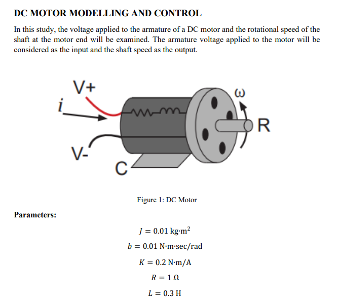 Solved DC MOTOR MODELLING AND CONTROL In this study, the | Chegg.com