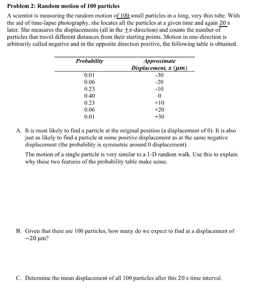 Problem 2: Random motion of 100 particles A scientist | Chegg.com