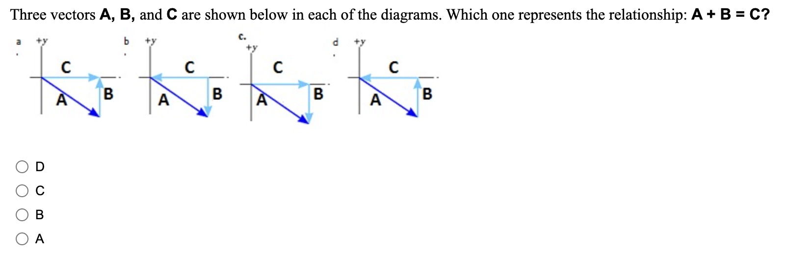 Solved ee vectors A,B, and C are shown below in each of the | Chegg.com