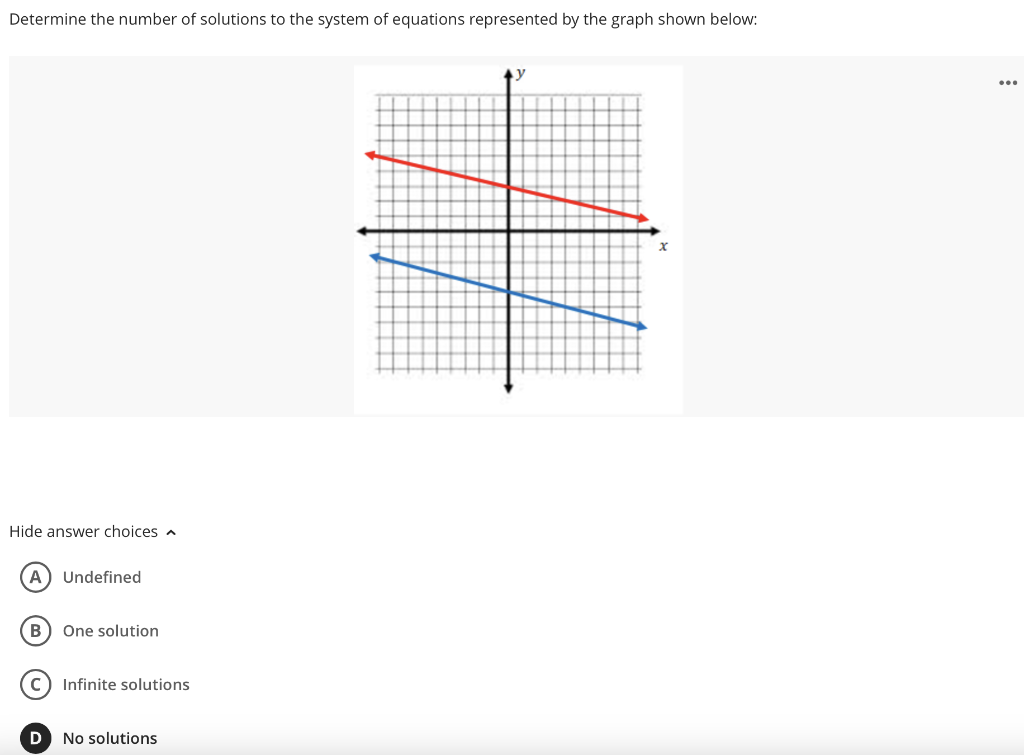 Solved Determine The Number Of Solutions To The System Of