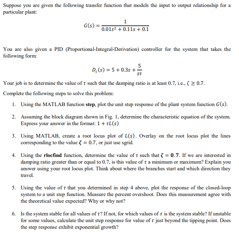 Solved Suppose you are given the following transfer function | Chegg.com