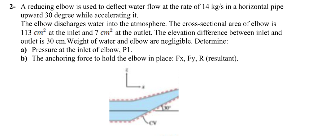 Solved 2- A reducing elbow is used to deflect water flow at | Chegg.com