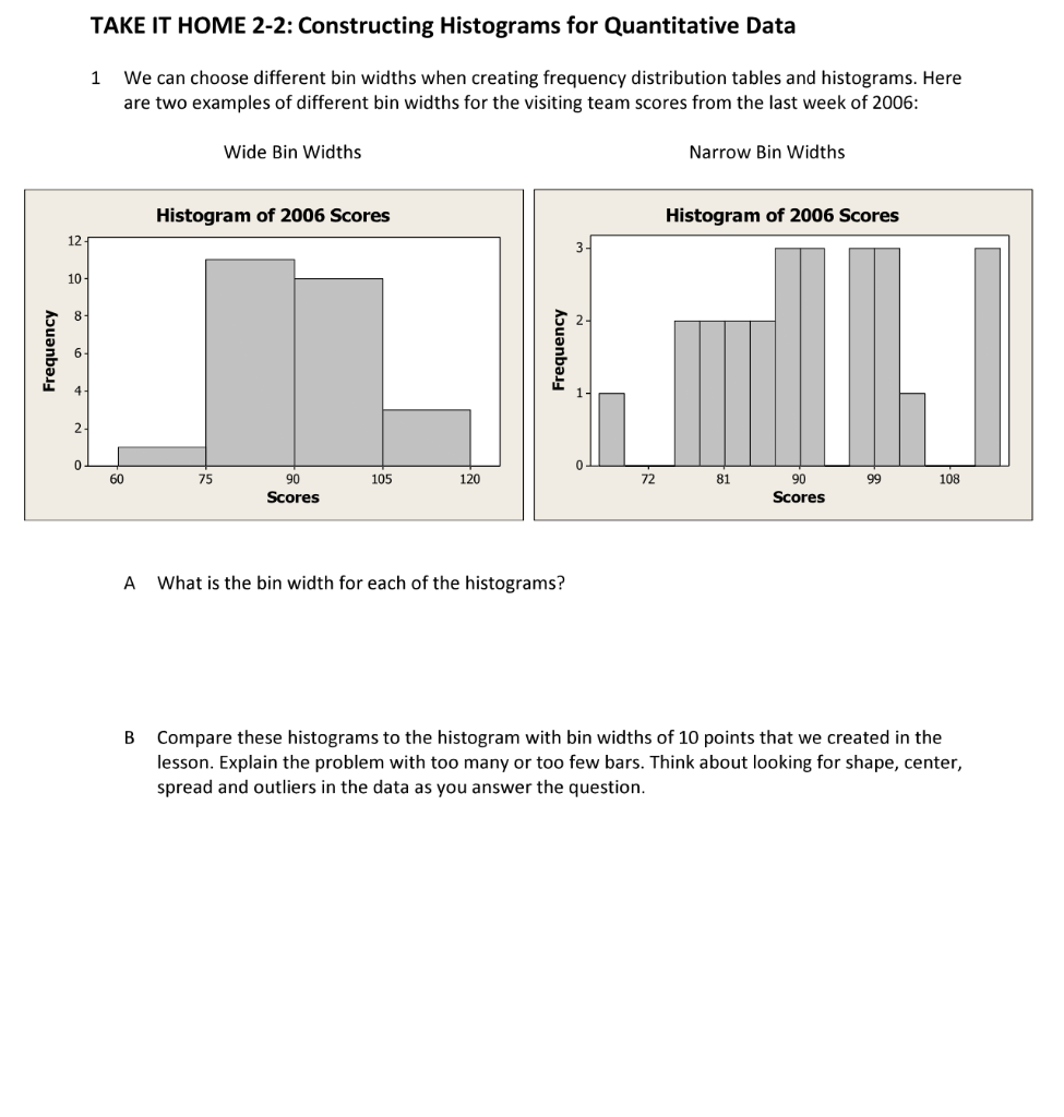 Solved TAKE IT HOME 2-2: Constructing Histograms for | Chegg.com