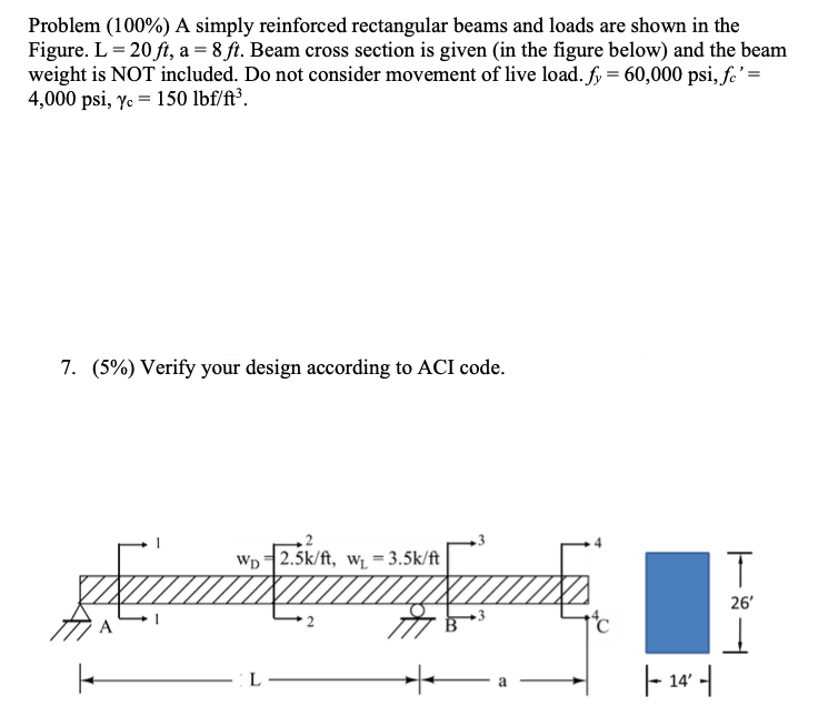Solved Problem (100\%) A simply reinforced rectangular beams | Chegg.com