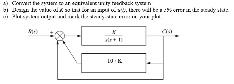 Solved a) Convert the system to an equivalent unity feedback | Chegg.com