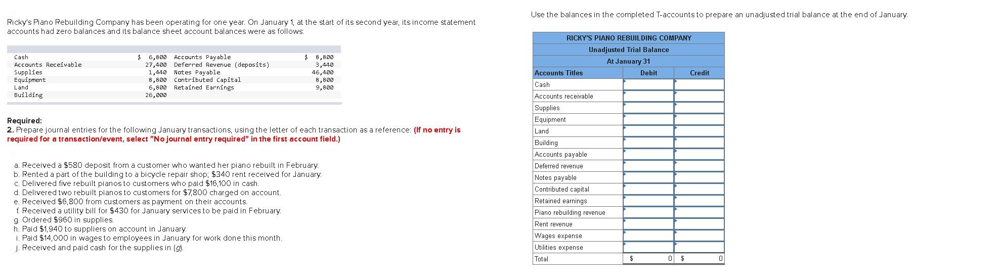 Solved Ricky's Piano Rebuilding Company has been operating | Chegg.com