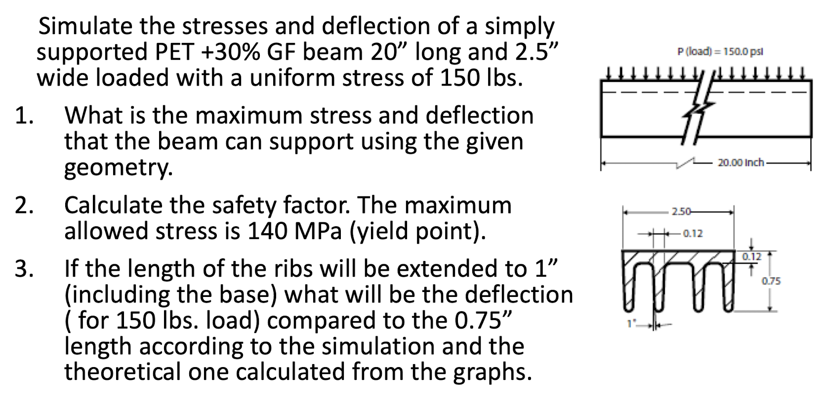 Solved Simulate the stresses and deflection of a simply | Chegg.com