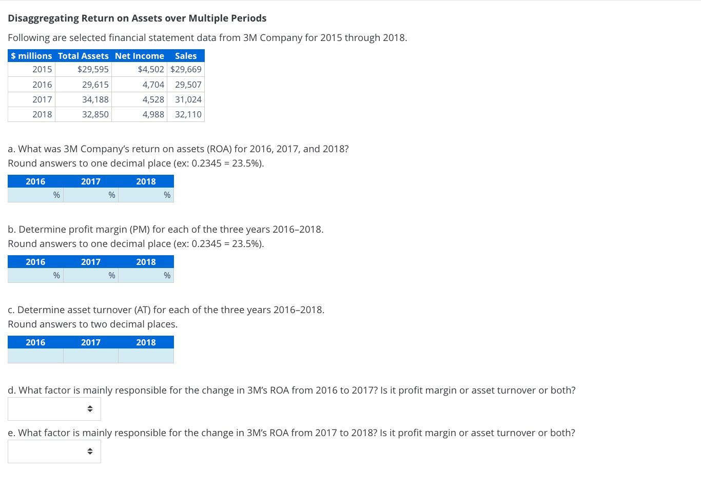 Solved Disaggregating Return on Assets over Multiple Periods | Chegg.com