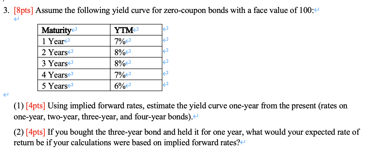 Solved 3. [8pts] Assume the following yield curve for | Chegg.com