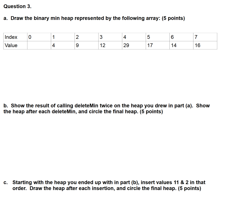 Solved Question 3. a. Draw the binary min heap represented | Chegg.com