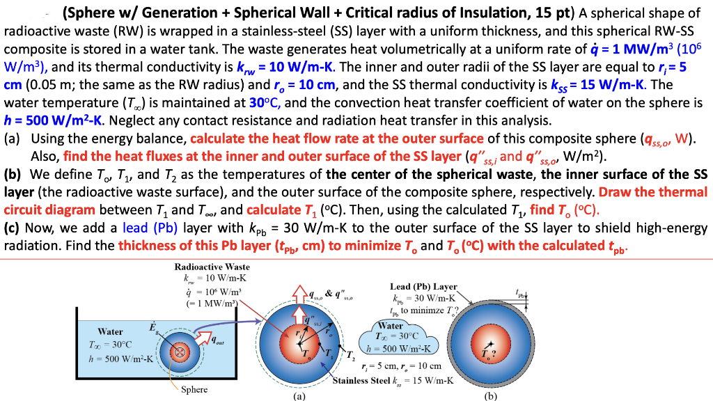 Solved (Sphere w/ Generation + Spherical Wall + Critical | Chegg.com