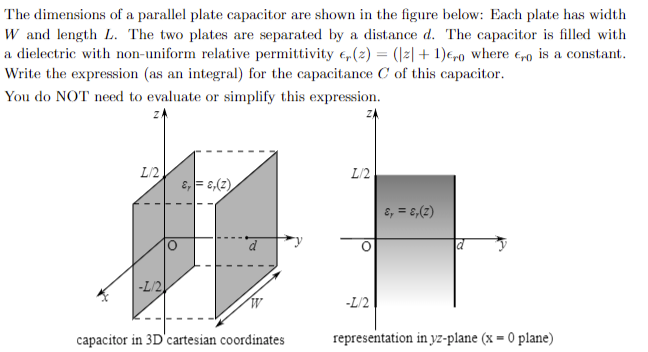 Solved The dimensions of a parallel plate capacitor are | Chegg.com