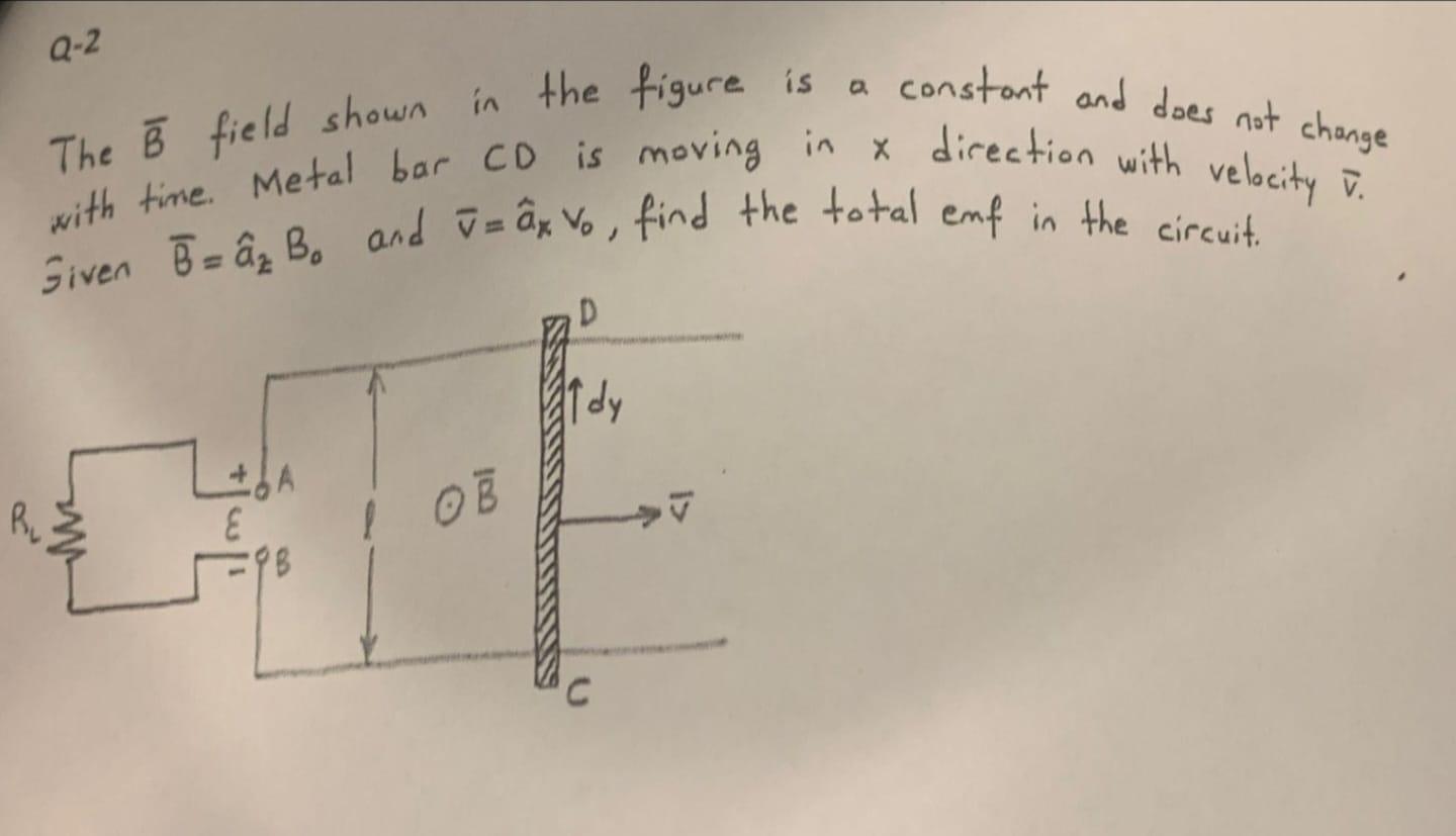 Solved a−2 The Bˉ field shown in the figure is a constant | Chegg.com