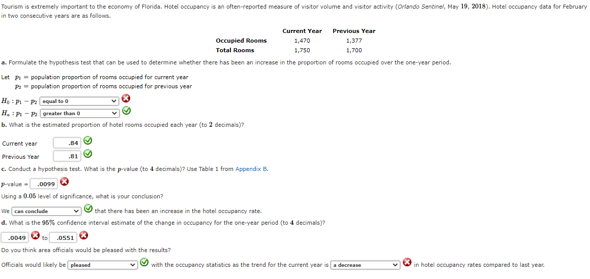 Solved Tourism Is Extremely Important To The Economy Of Chegg solved-tourism-is-extremely-important-to-the-economy-of-chegg