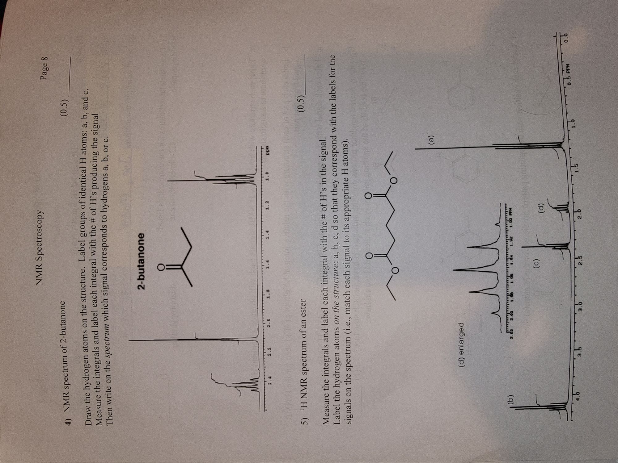 Solved Report: IR and NMR Spectroscopy Grade 110 Name Lab | Chegg.com