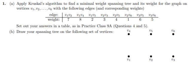 Solved ქვს" 1. (a) Apply Kruskal's algorithm to find a | Chegg.com