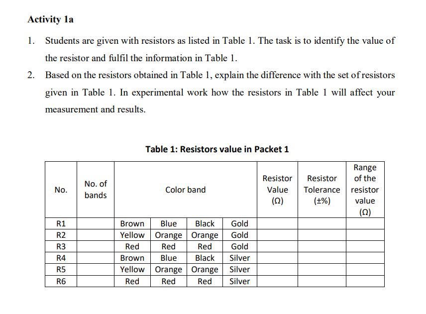 Solved Activity 1a 1. Students are given with resistors as | Chegg.com