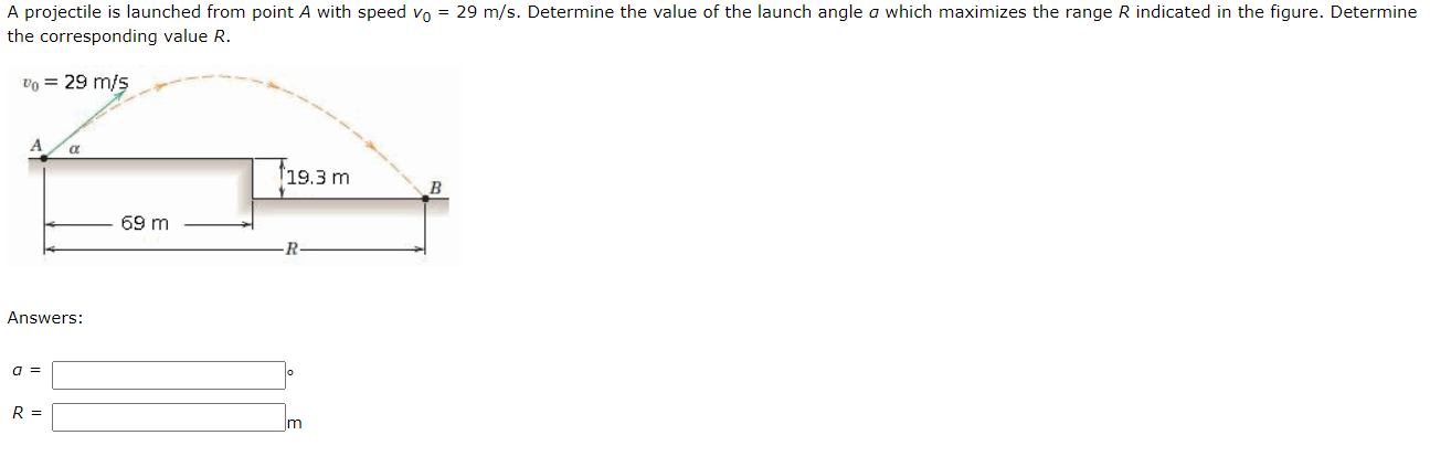Solved A projectile is launched from point A with speed v0 = | Chegg.com