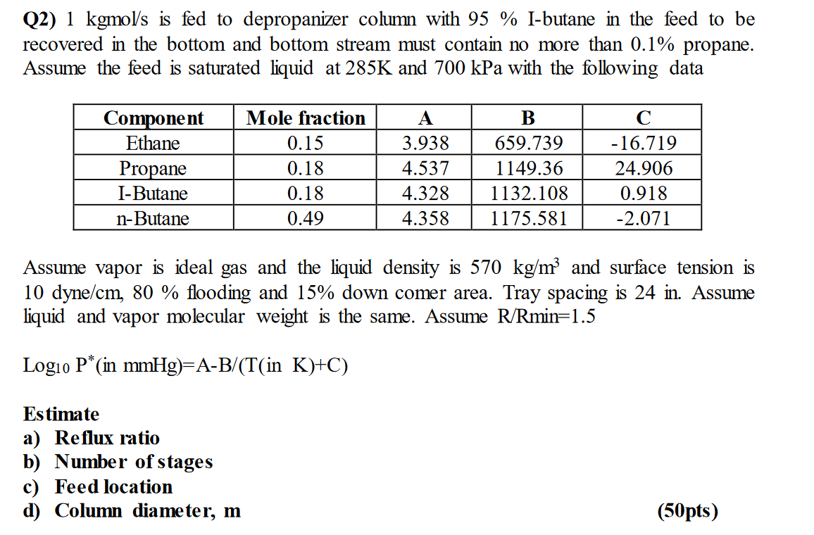 Q2) 1 kgmols is fed to depropanizer column with 95 % | Chegg.com