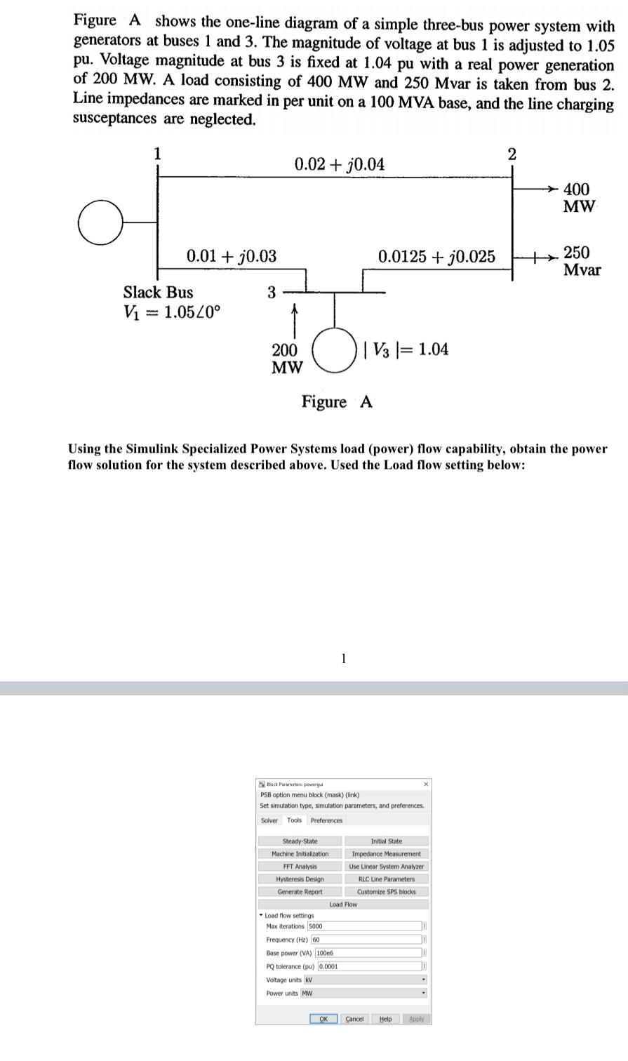 Figure A shows the one-line diagram of a simple | Chegg.com