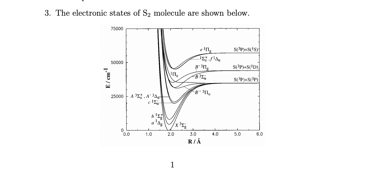 Solved 3. The electronic states of S2 molecule are shown | Chegg.com