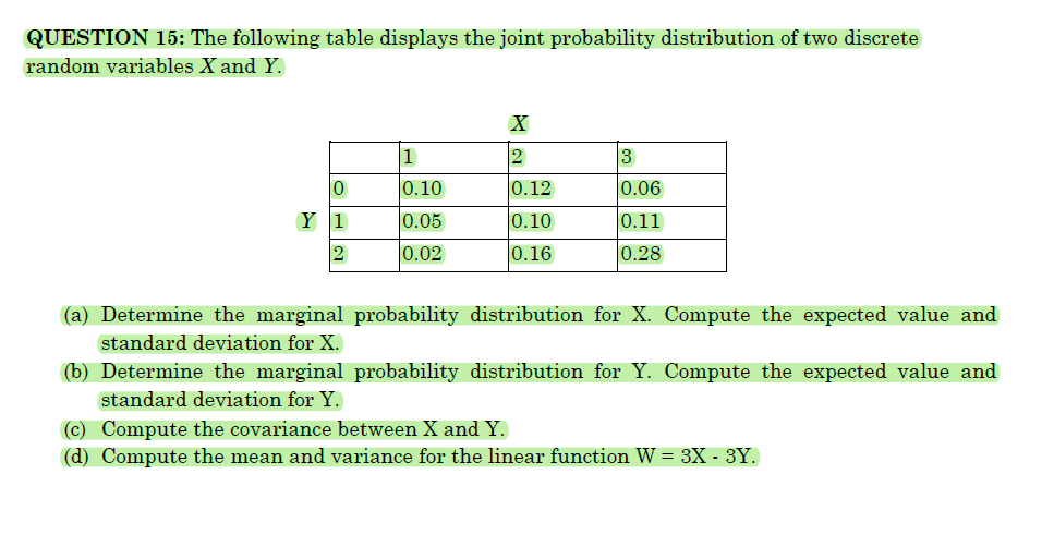 Solved QUESTION 15: The following table displays the joint | Chegg.com