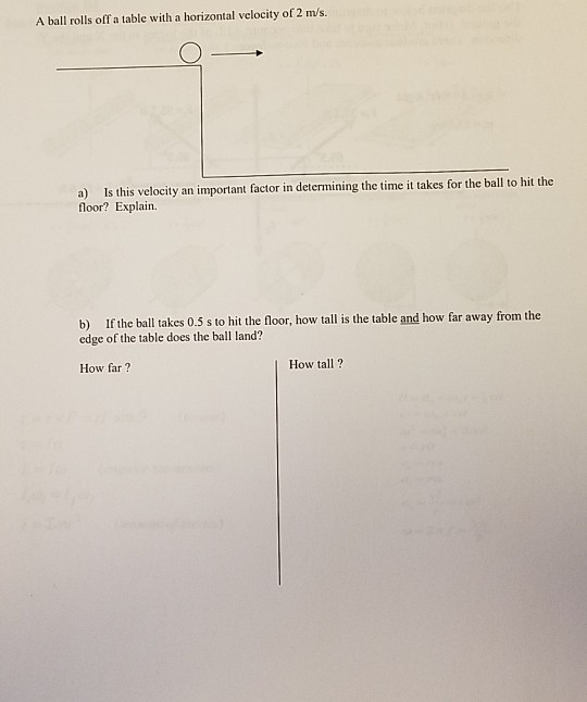 Solved A ball rolls off a table with a horizontal velocity | Chegg.com