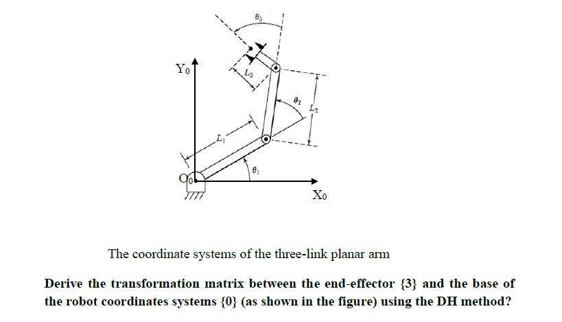 Solved 2. As shown in the figure, it is a 3 DOF planar robot | Chegg.com