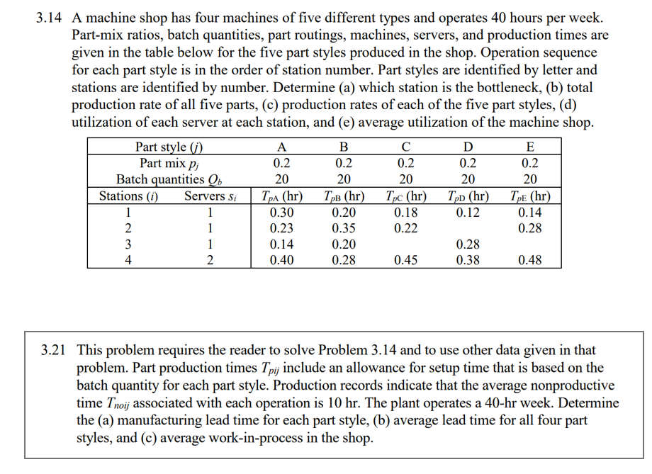 Solved 3.14 A machine shop has four machines of five | Chegg.com