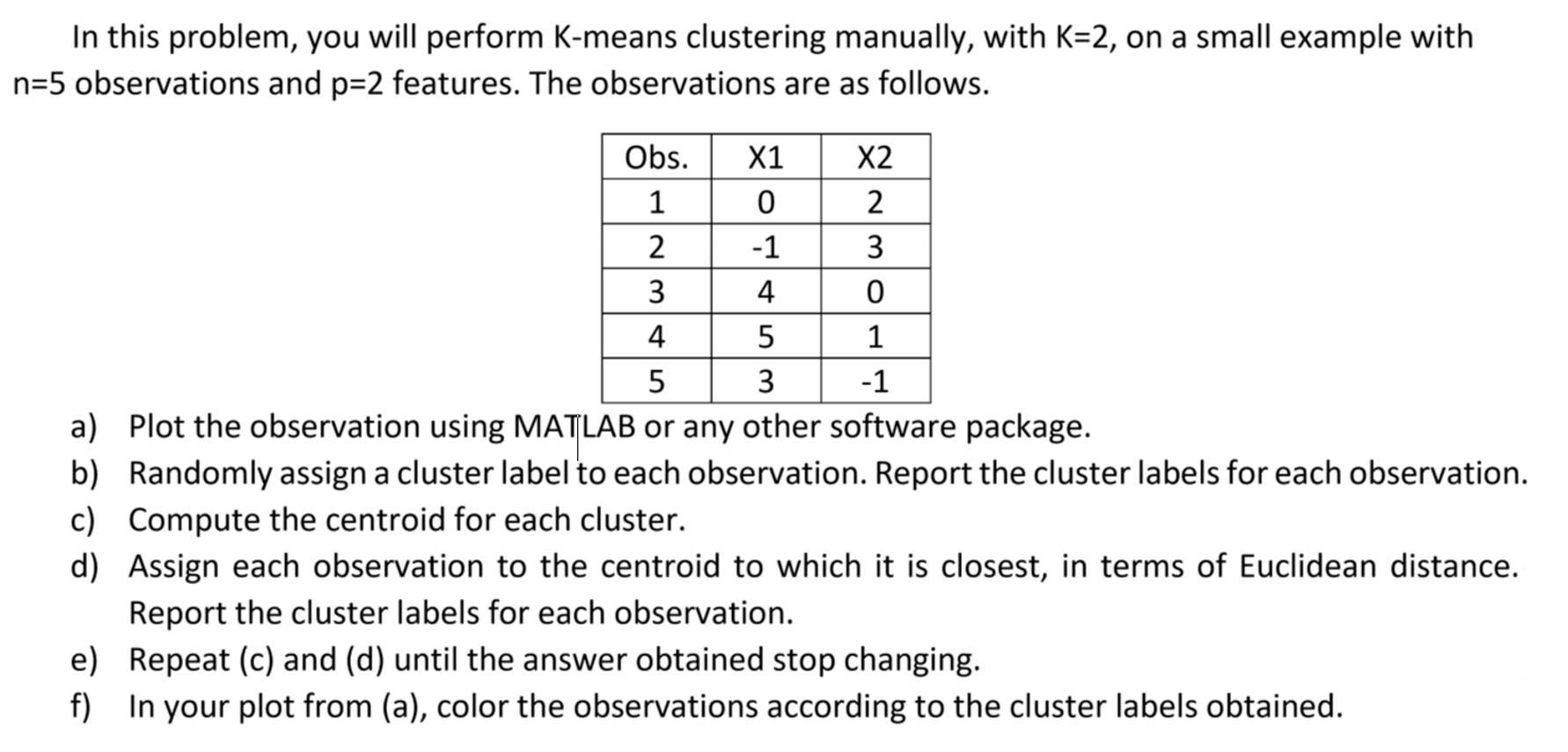 Solved In this problem, you will perform K-means clustering | Chegg.com