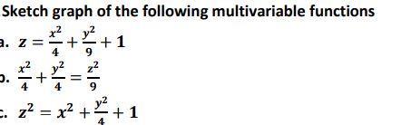Solved Sketch graph of the following multivariable functions | Chegg.com