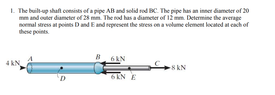 Solved 1. The built-up shaft consists of a pipe AB and solid | Chegg.com