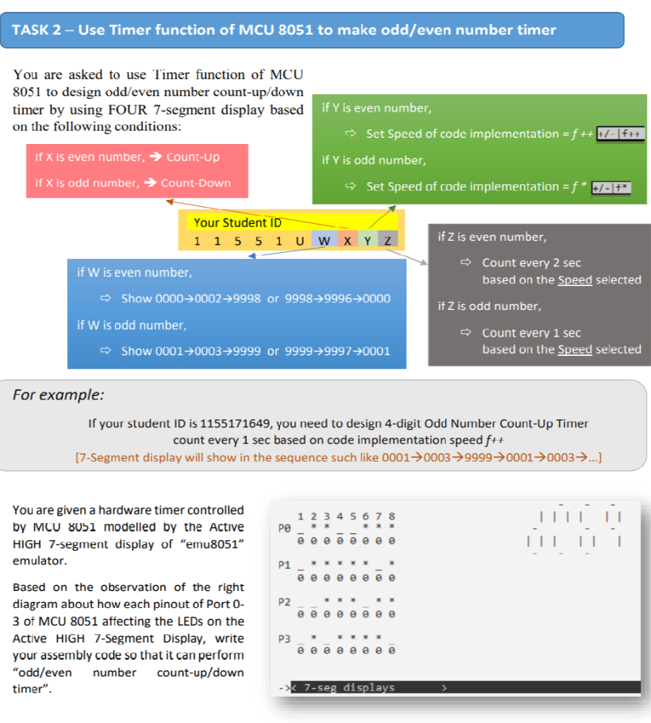 TASK 2 - Use Timer function of MCU 8051 to make | Chegg.com