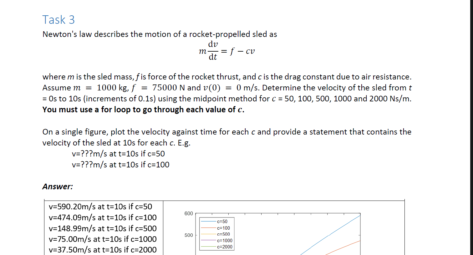 Solved Task 3 Newton's law describes the motion of a | Chegg.com