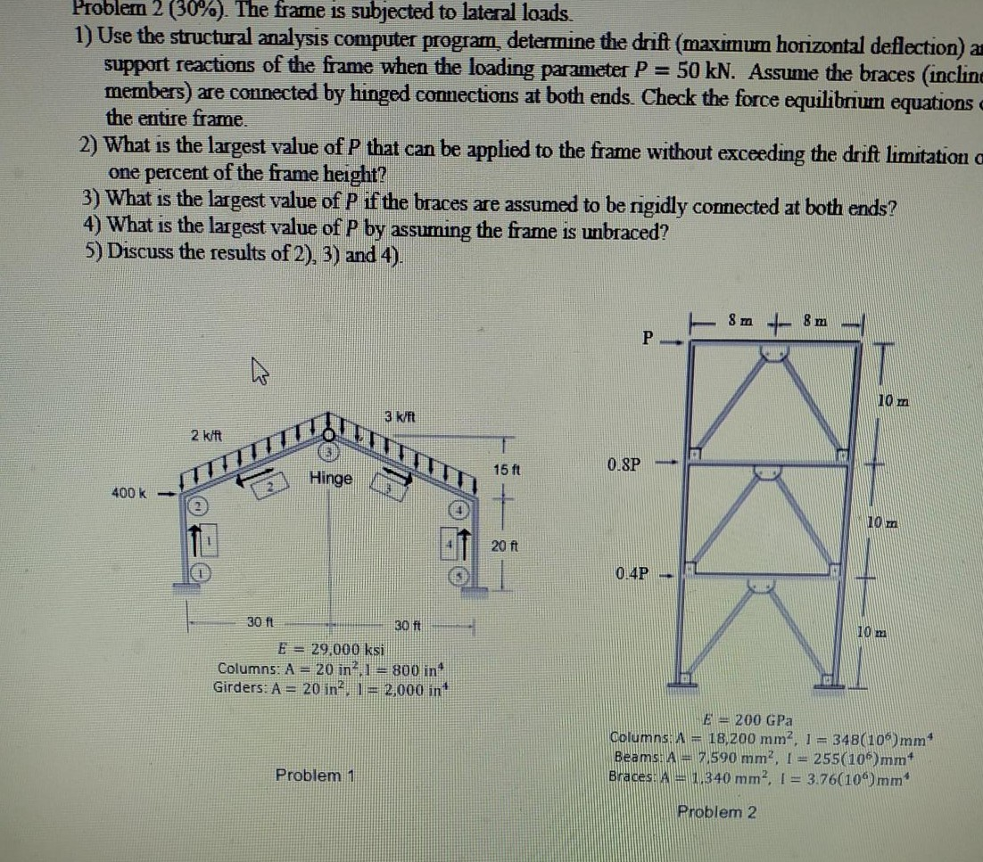 Problem 2 (30%). The frame is subjected to lateral | Chegg.com