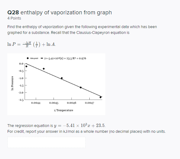 Solved Q28 enthalpy of vaporization from graph 4 Points Find | Chegg.com