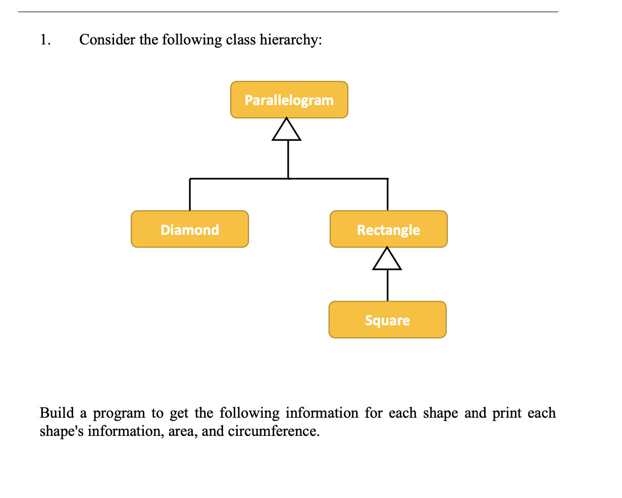Solved Note that Rectangle and diamond are specific types of | Chegg.com
