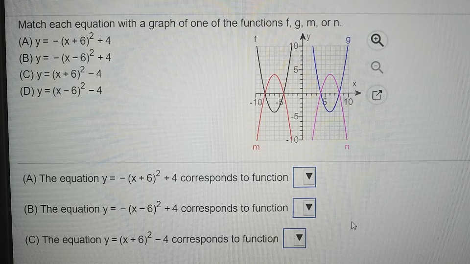 Solved Match each equation with a graph of one of the | Chegg.com