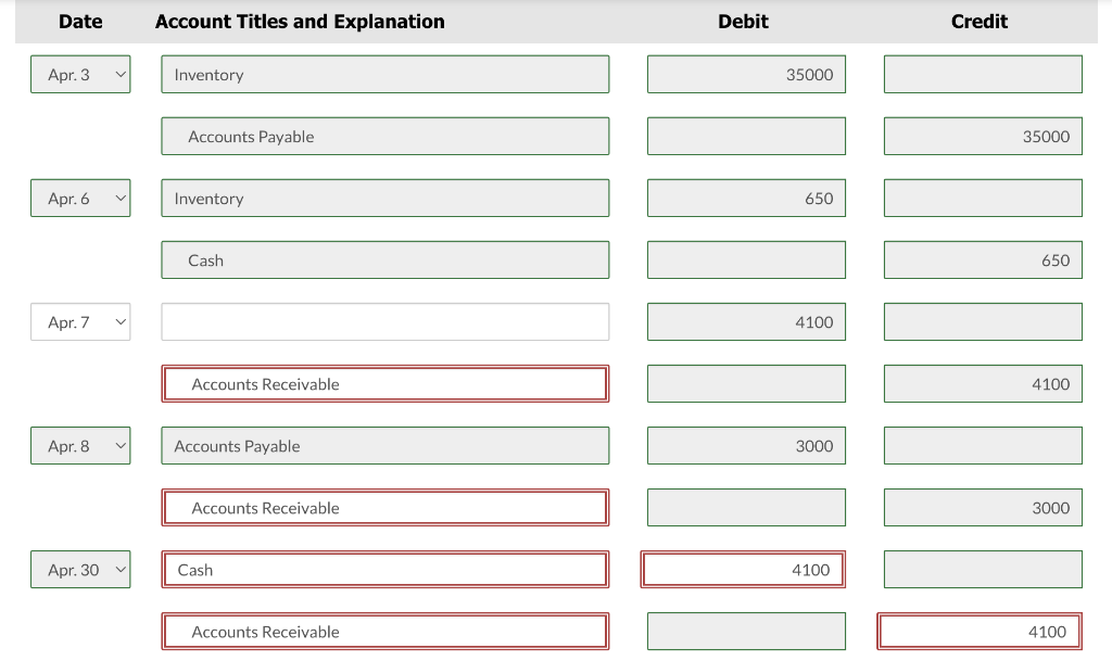 Solved ((Please help me figure out account titles and the | Chegg.com