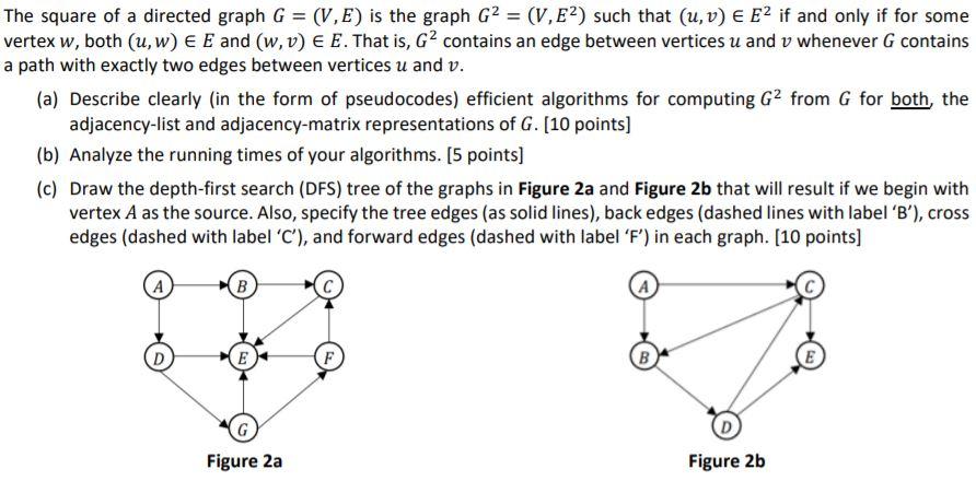 Solved The square of a directed graph G = (V,E) is the graph | Chegg.com Solved The square of a directed graph G = (V,E) is the graph | Chegg.com