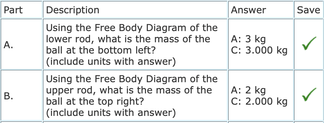 Solved 3. 1916 1 m 2m STATIC MOBILE Tstring FBD Upper Rod 1 | Chegg.com