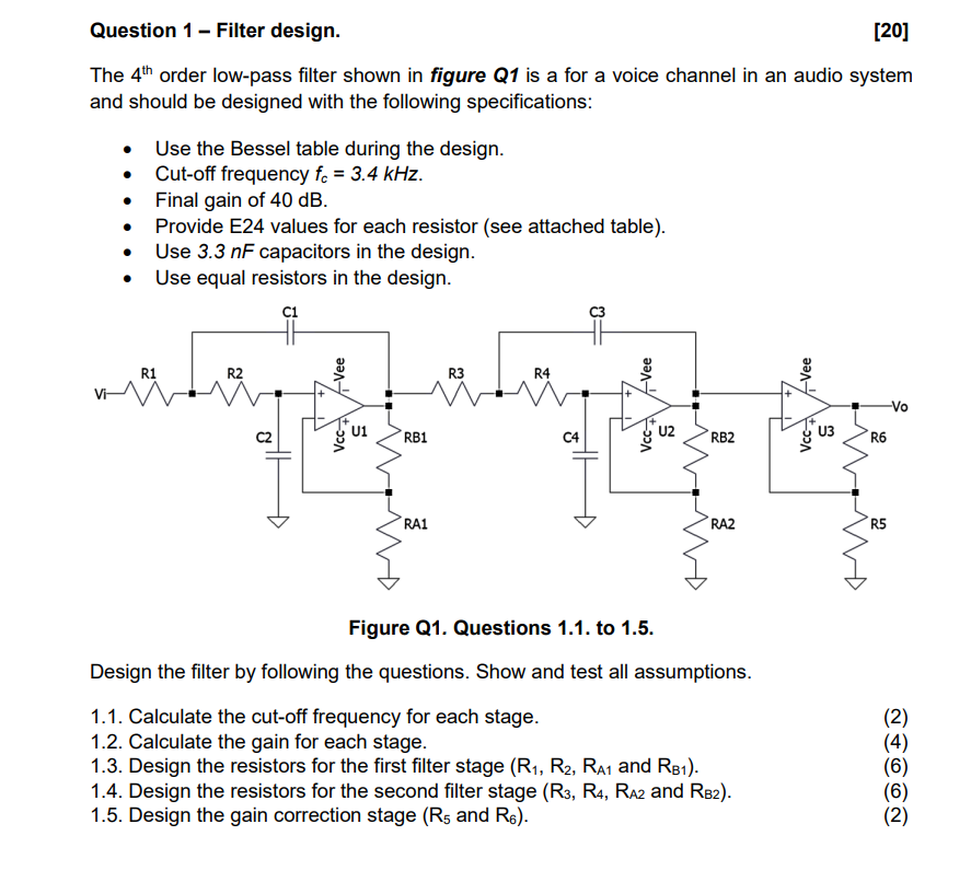 Solved Question 1 - Filter design. [20] The 4th order | Chegg.com