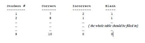 Solved Using Python large number of student responses to | Chegg.com
