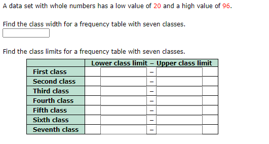 Solved A data set with whole numbers has a low value of 20 | Chegg.com
