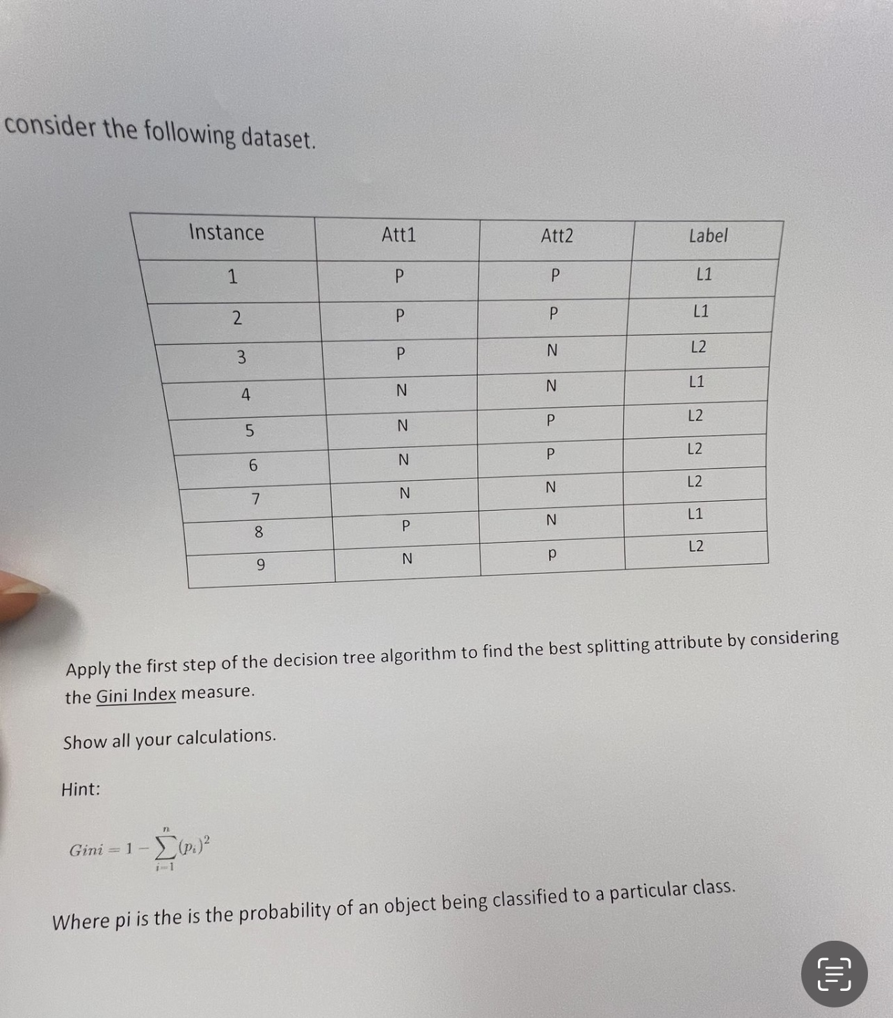 Solved consider the following dataset. Apply the first step | Chegg.com