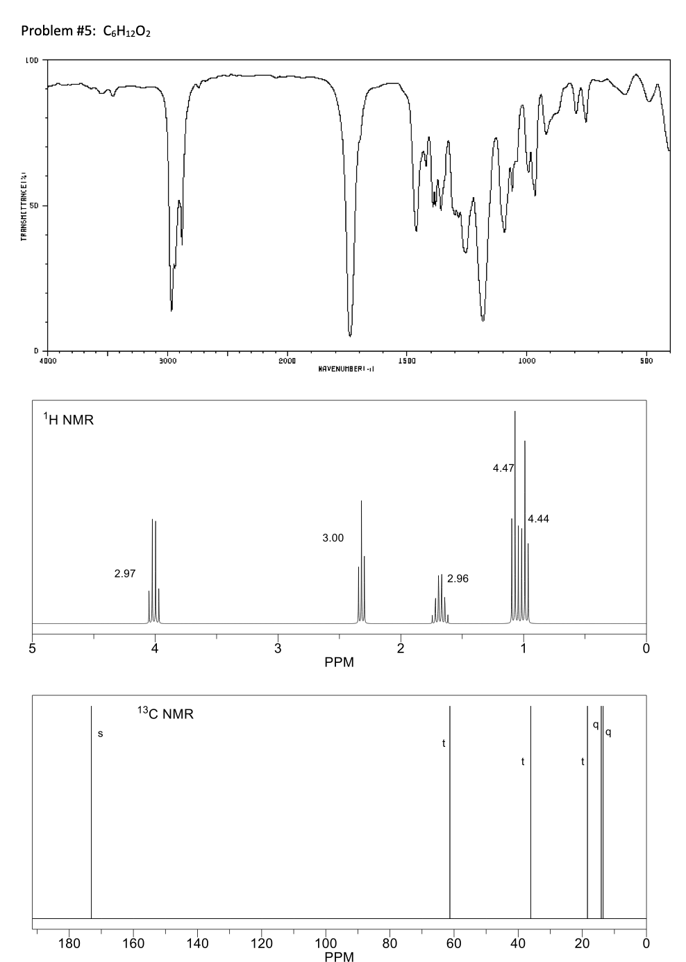 Solved The image contains spectra data for C6H12O2, based on | Chegg.com
