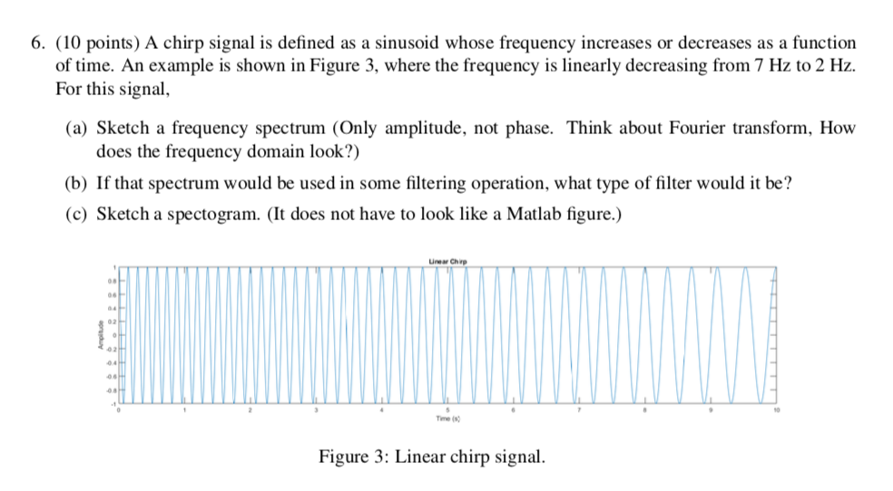 Solved 6. (10 points) A chirp signal is defined as a | Chegg.com