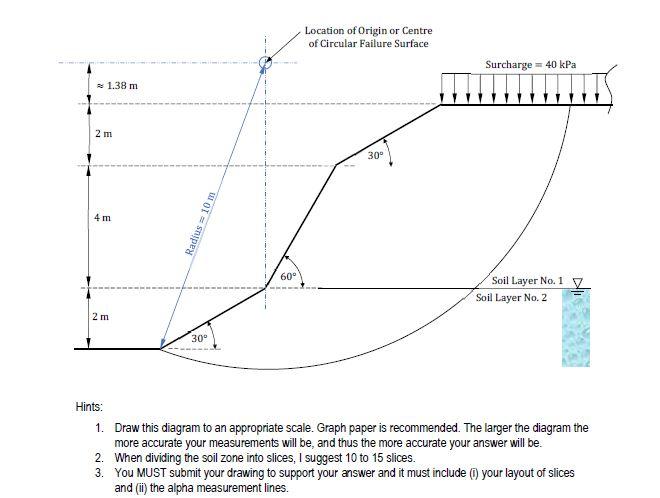 Q5.2 For the sloping ground shown below, reproduce | Chegg.com
