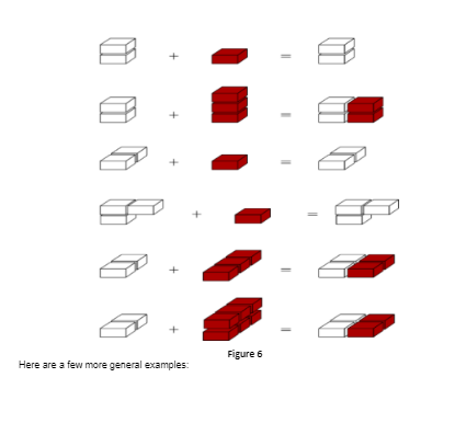 Solved Q1. In this question you are going to build tower | Chegg.com