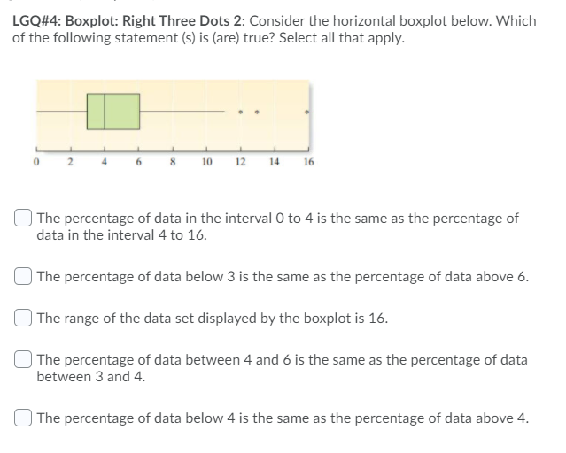 Solved LGQ#4: Boxplot: Right Three Dots 2: Consider the | Chegg.com Solved LGQ#4: Boxplot: Right Three Dots 2: Consider the | Chegg.com
